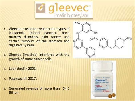 Drug Patents International Trying To Understand Gleevec India Patent Case