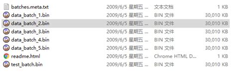 Cifar10cifar100数据集介绍cifar数据集有几个g Csdn博客