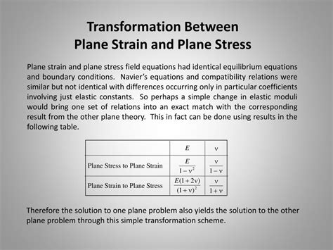 Ppt Chapter 7 Two Dimensional Formulation Powerpoint Presentation Free Download Id1151456