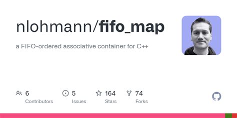 Github Nlohmann Fifo Map A Fifo Ordered Associative Container For C