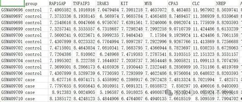 超详细机器学习（lasso）教程，此时不学何时学？2 张昊刘敏 Lasso 回归在运动训练特征筛选中的应用 J 数学的实践与认识