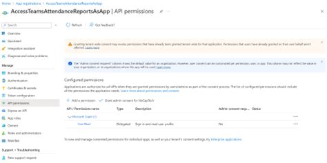 Get Microsoft Teams Meeting Attendance Report Through Graph API