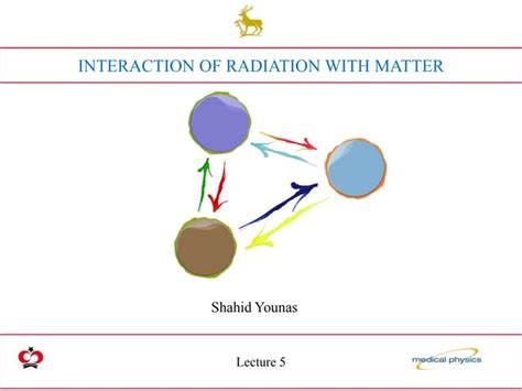 1 Interaction Of Radiation With Matter Pptx