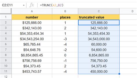 How To Use TRUNC Function In Google Sheets Sheetaki