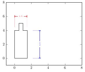 Tikz Pgf New Command Pfgkeys Within Pfgplots Axis Environment TeX LaTeX Stack Exchange