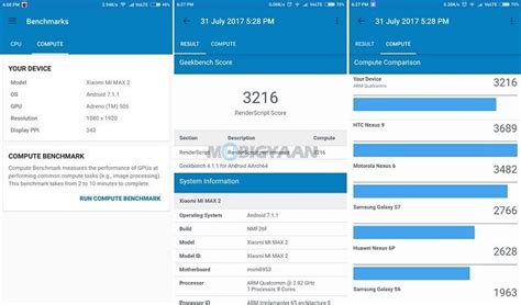 Xiaomi Mi Max Review