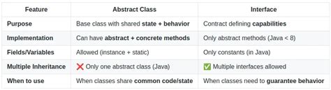 14 🔄 Demystifying Spark Join Strategies Shuffle Sort Merge Shuffle Hash And Broadcast Joins