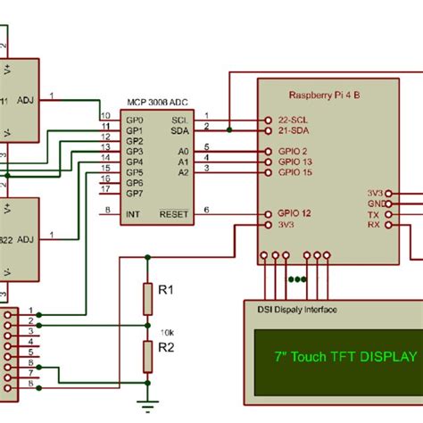 Figure Biosensor Deployment In Wsn Network For The Air Quality Download Scientific Diagram