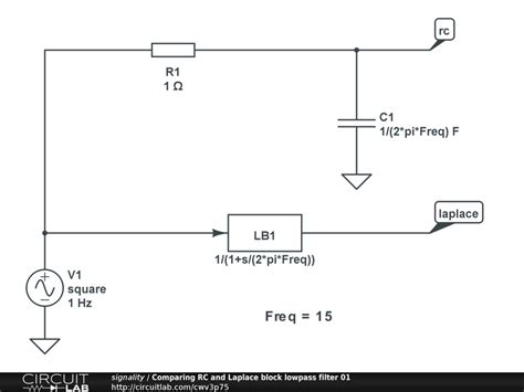 Options For Filtered Signal Output CircuitLab Feature Requests CircuitLab