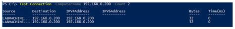 Powershell Ping How Does Powershell Ping Works With Examples