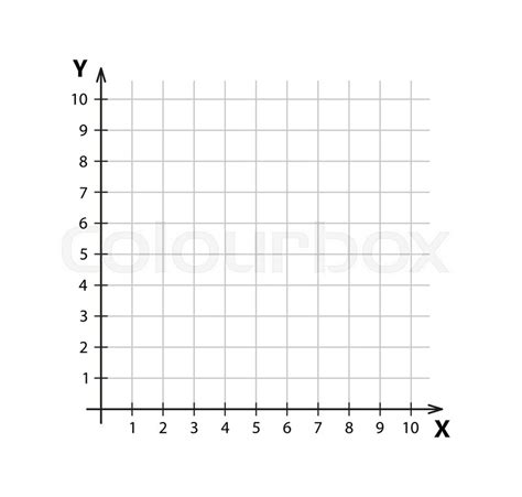 Blank Coordinate Plane 10