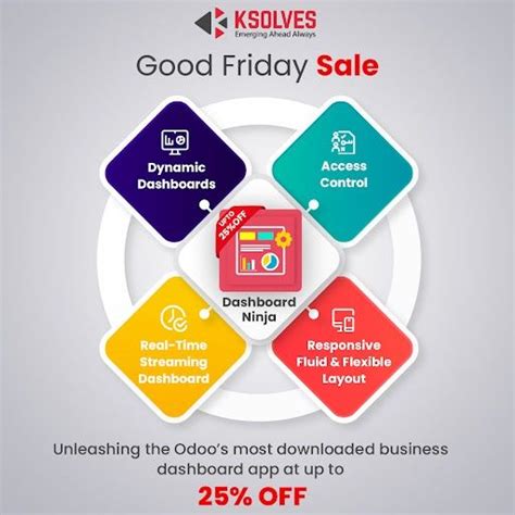 sandeep gupta posted on linkedin