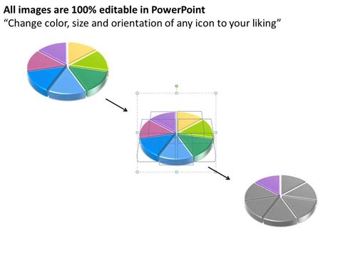 Business Flow Charts Examples Of Statistical Analysis 7 Stages
