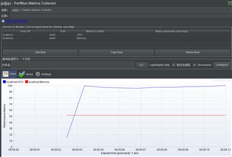 Jmeter 服务器性能监控插件的使用 各种坑exception Agent Is Unreachable Via