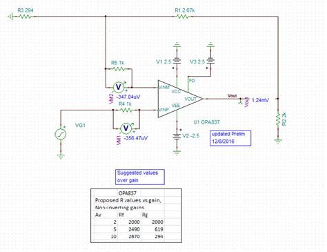 OPA837 Spice Model Input Bias Current Amplifiers Forum Amplifiers TI E2E Support Forums