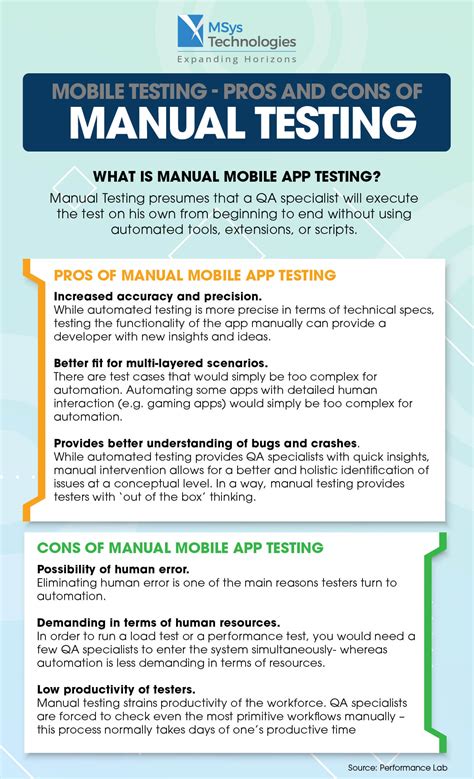 Mobile Testing Pros And Cons Of Manual Testing MSys Technologies