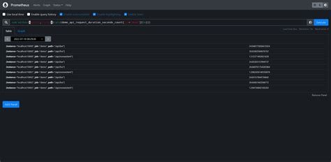 Prometheus学习笔记 Layzer 博客园