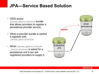 OSGi Persistence With EclipseLink PPT