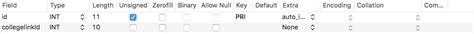 Sql Mysql 55 Errno 150 Foreign Key Constraint Is Incorrectly