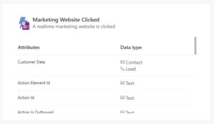 Marketing Website Clicked Trigger Glossary CI J