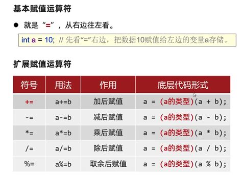 Java安全 代码审计 Syst ms blog