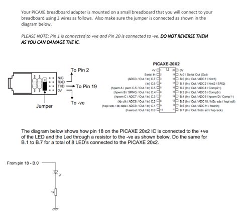 Solved Your PICAXE Breadboard Adapter Is Mounted On A Small Chegg Com