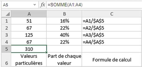 Calculer Et Appliquer Des Pourcentages Avec Excel Les Formules à Connaître
