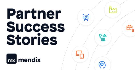Mendix Partner Success Stories Mendix