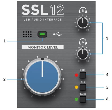 Solid State Logic SSL 12 USB Audio Interface The Pro Audio