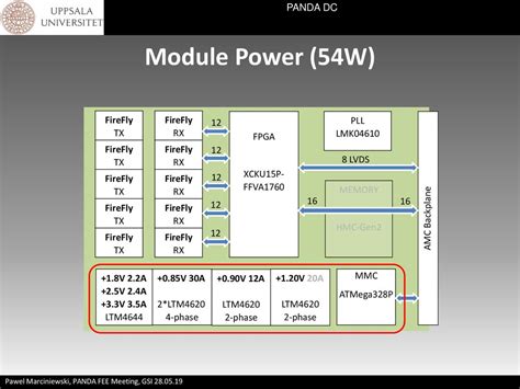 A Data Concentrator For Ppt Download