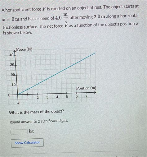 Solved A Horizontal Net Force F Is Exerted On An Object At Rest The Object Starts At X0m And
