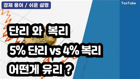 경제 용어 공부 단리와 복리 차이 비교 계산법 Youtube