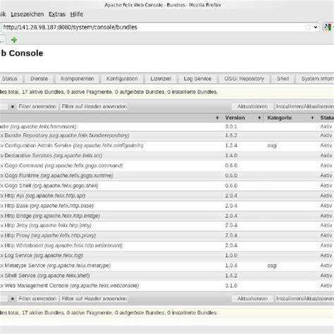 The Web Interface Of Apache Felix Web Console Download Scientific