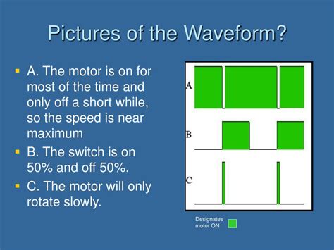 Ppt Introduction To Pwms Pulse Width Modulation Motor Speed Control Powerpoint Presentation
