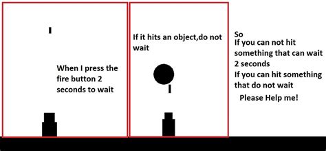 How To Delay Time Reset On Collision Questions And Answers Unity