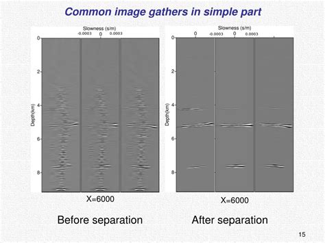 ppt imaging of diffraction objects using post stack reverse time