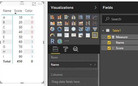 Solved Conditional Formating A Matrix Based On Average Va
