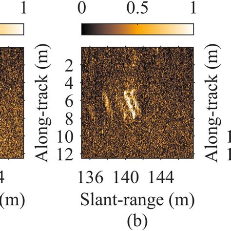 Motion Compensation Results Of A Columnar Target A Without Motion