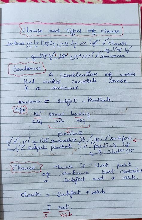 SOLUTION Clause And Types Of Clauses In English Grammar Studypool