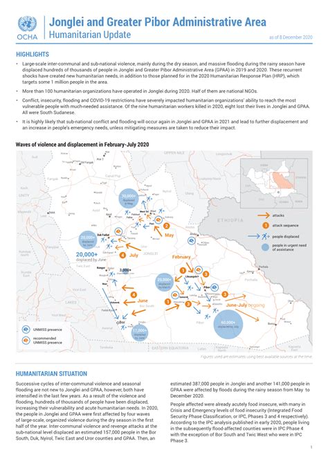 Jonglei And Greater Pibor Administrative Area Docslib