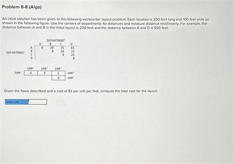 solved problem 8 8 algo an initial solution has been given