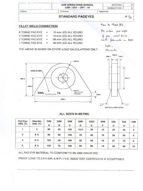 Standard Pad Eye Specifications Pdf