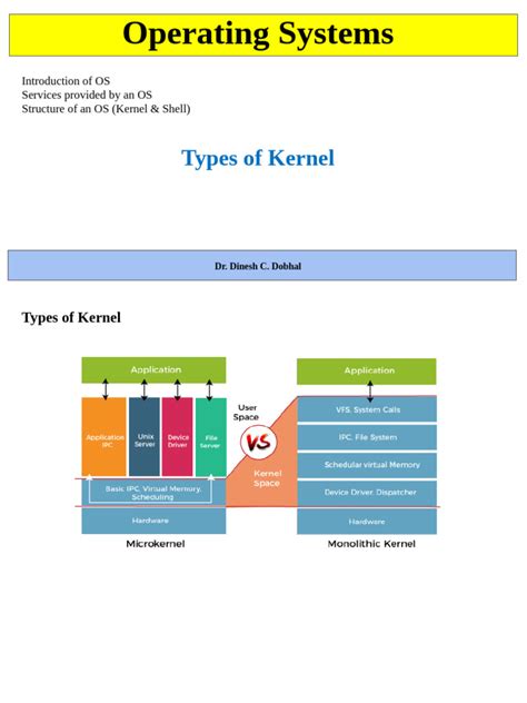 Ppt Os2process Managementscheduling Pdf Scheduling Computing