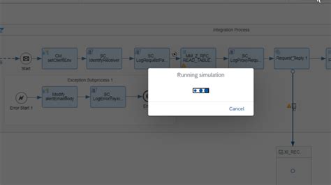 Sap Cloud Integration Platform Cpi Part 18 Simulation Feature For Iflow Testing Elearning