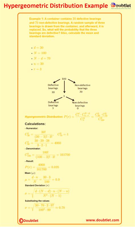 Hypergeometric Distribution Calculator