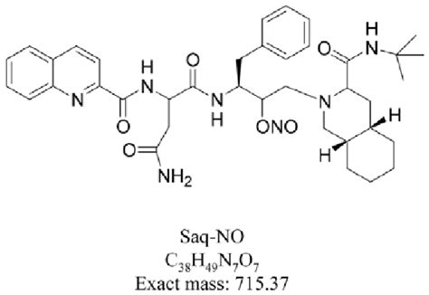 Structure Of Saq No Download Scientific Diagram