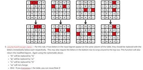 Solved Project Goals • Practice More String Manipulation •