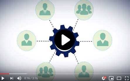 IBM DataPower Gateway IBM PartnerWorld