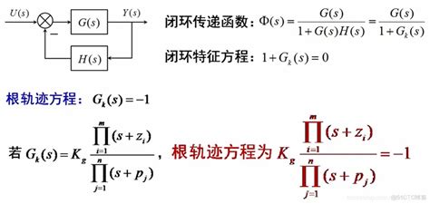 自动控制原理——线性系统的根轨迹分析法小郑做题家的技术博客51cto博客 自动控制原理——线性系统的根轨迹分析法小郑做题家的技术博客51cto博客