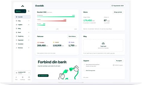 Tilmeld Dig Billy Kom Godt I Gang Med Din Virksomhed